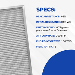 Made for Geothermal Units - Washable, Permanent, Electrostatic Filter ...