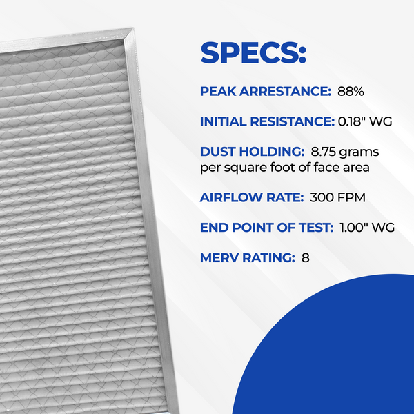 Made for Geothermal Units - Washable, Permanent, Electrostatic Filter ...